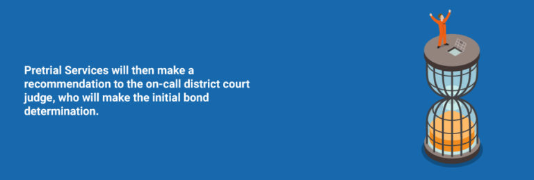 Fayette County Inmate Locator - What Is It & How Do I Use It? - Baldani ...
