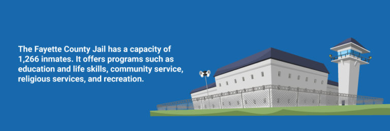 Fayette County Inmate Locator - What Is It & How Do I Use It? - Baldani ...